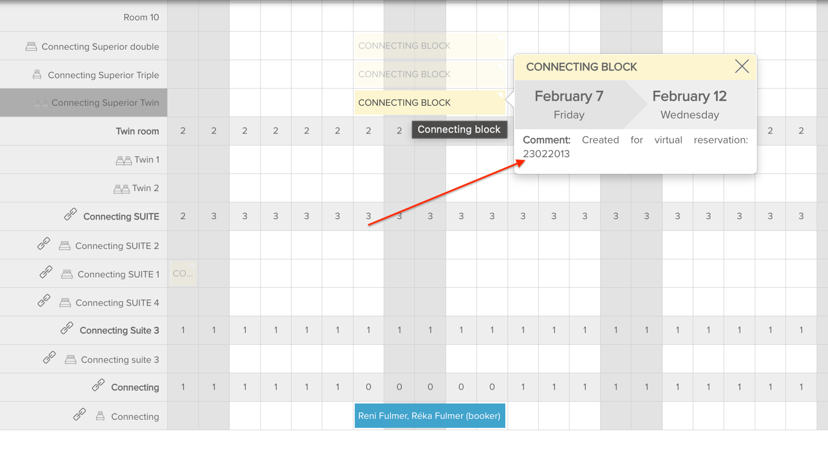 How does shared inventory work?